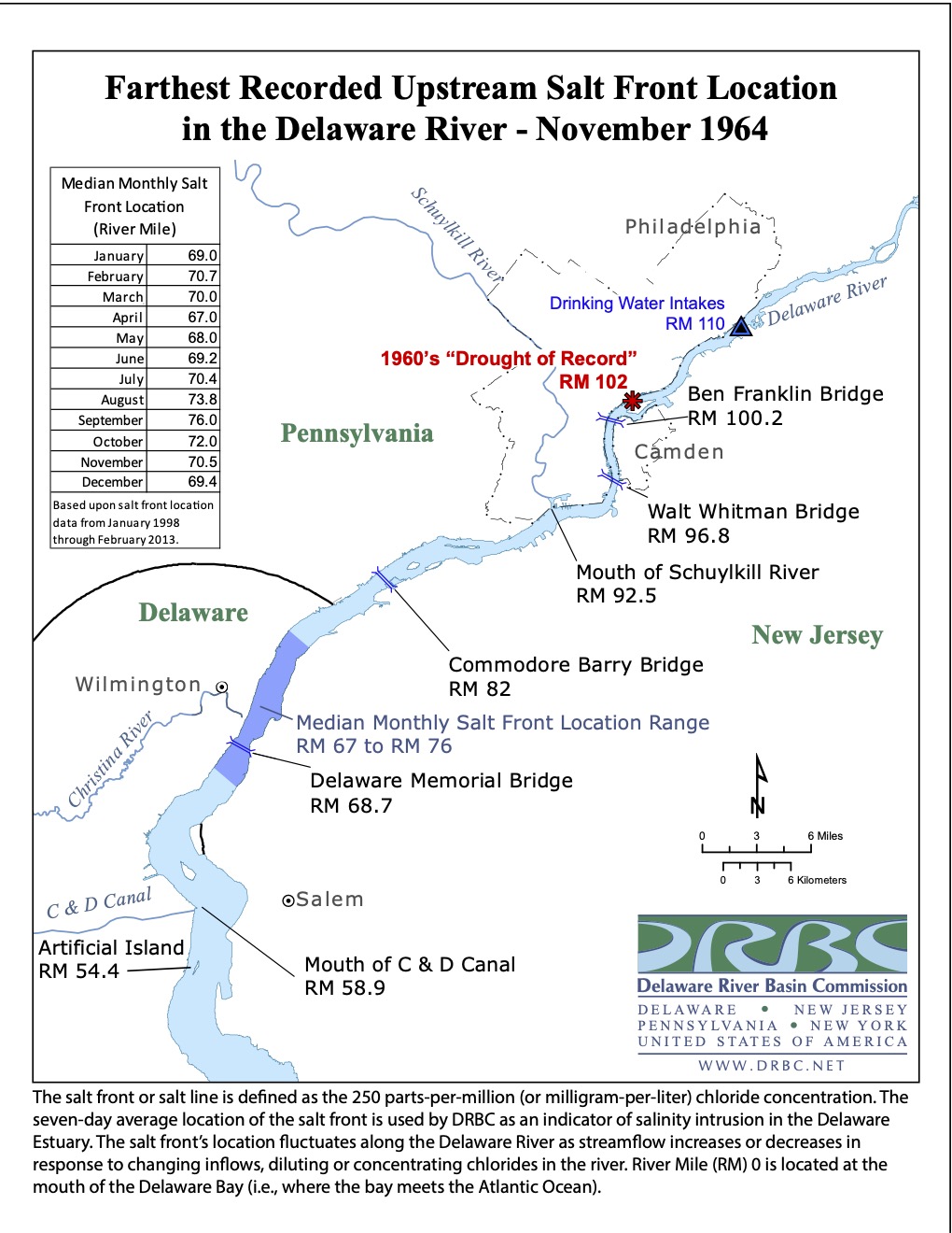 A drought near the river doesn't mean a drought on the river - Delaware ...