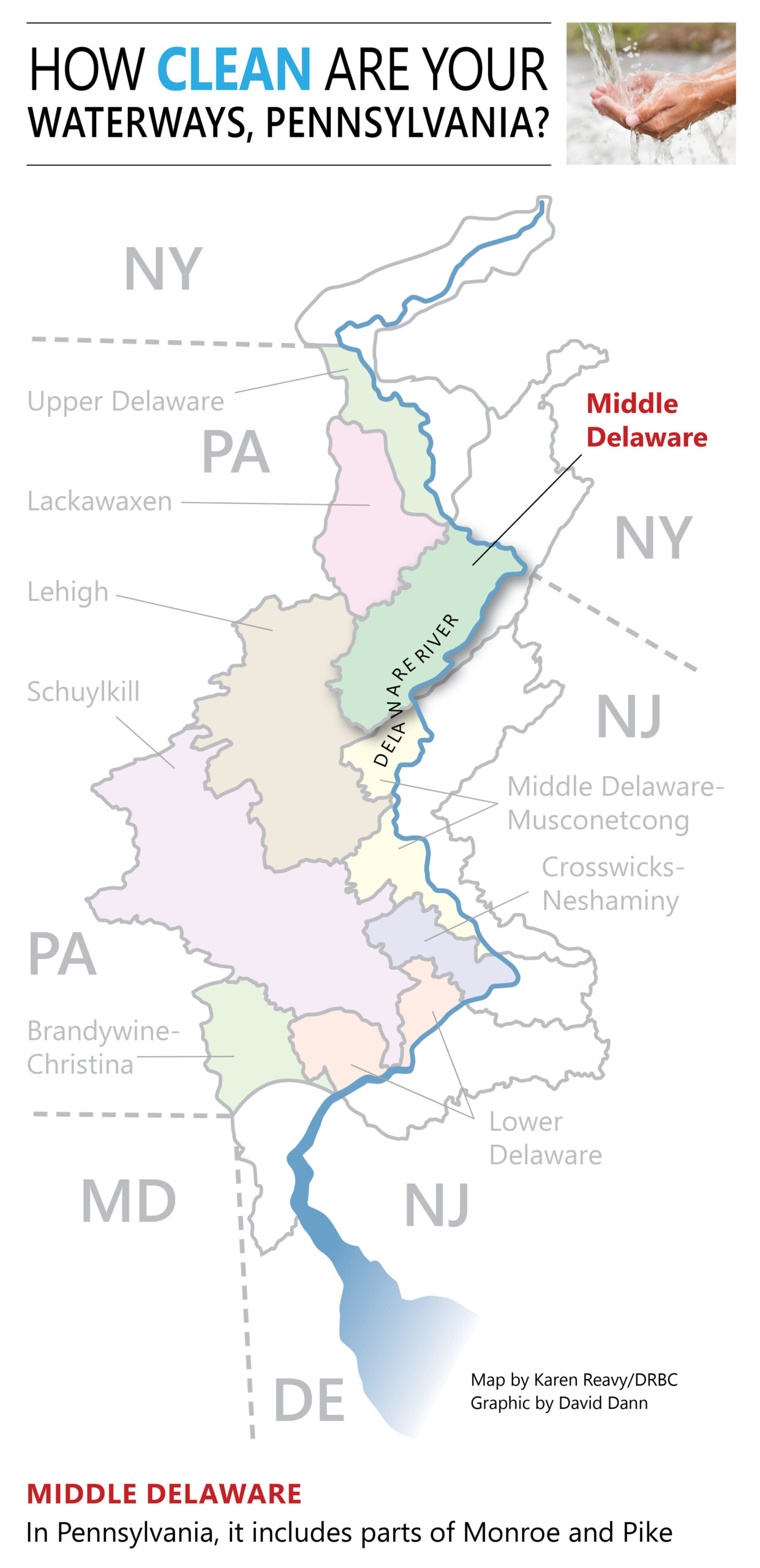 Middle Delaware basin’s water quality is better than many - Delaware ...
