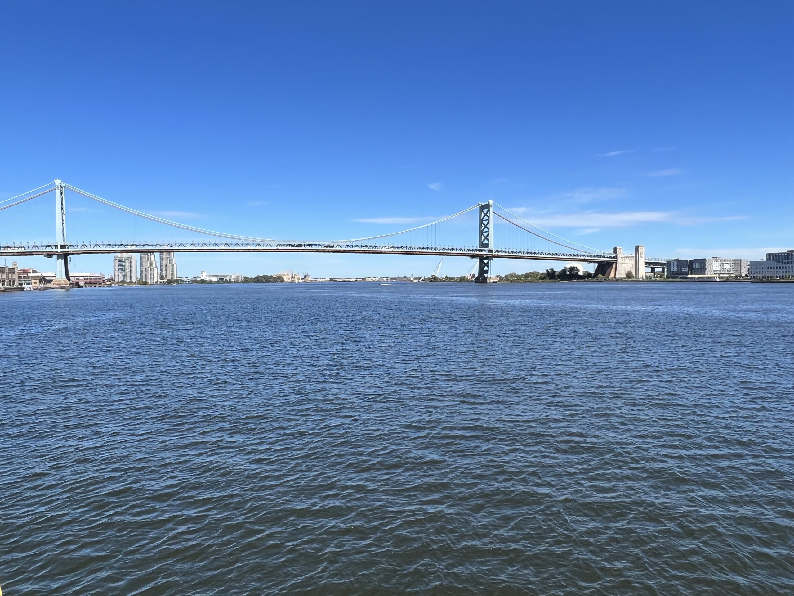 Report: Climate change will bring a foot-plus rise in the Delaware ...